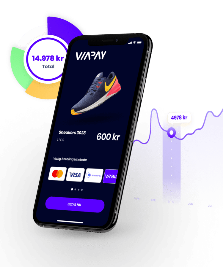 ViaPay - Viabill - Spain